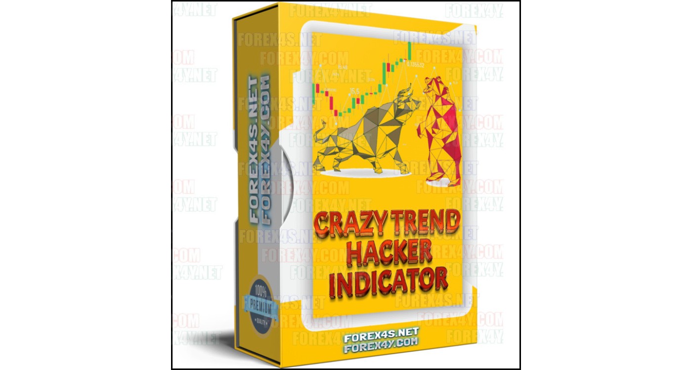 CRAZY TREND HACKER INDICATOR