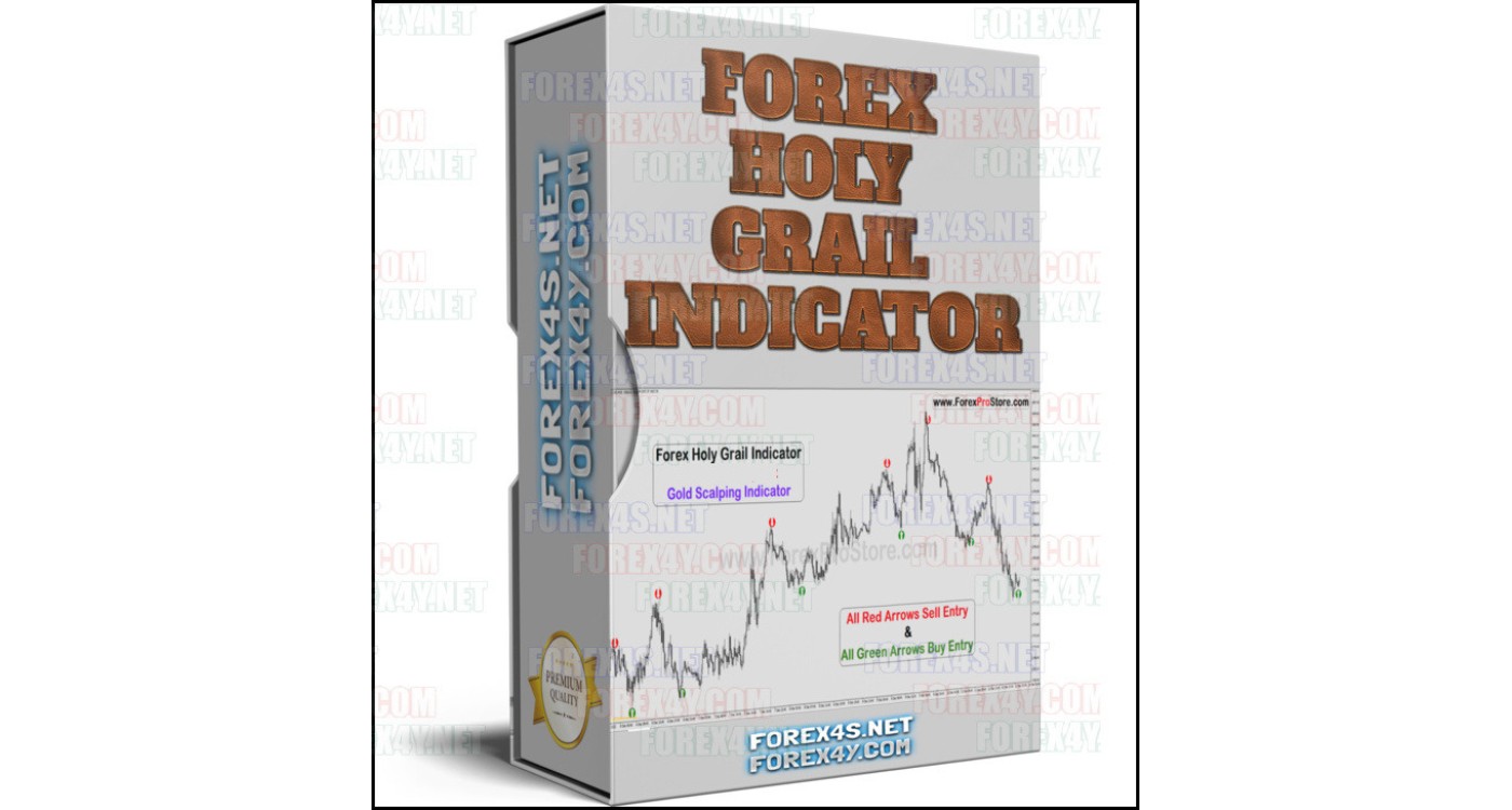 FOREX HOLY GRAIL INDICATOR
