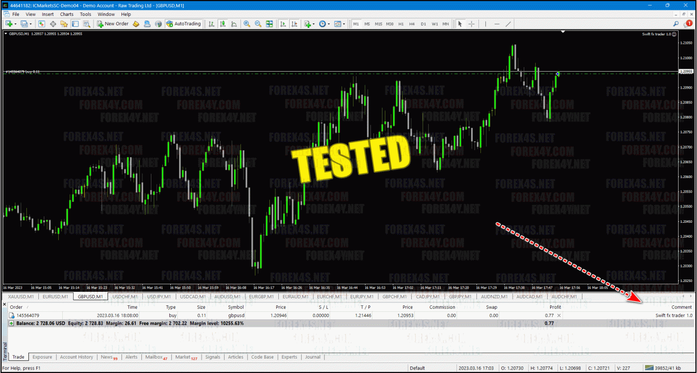 SWIFT FX TRADER v1.0