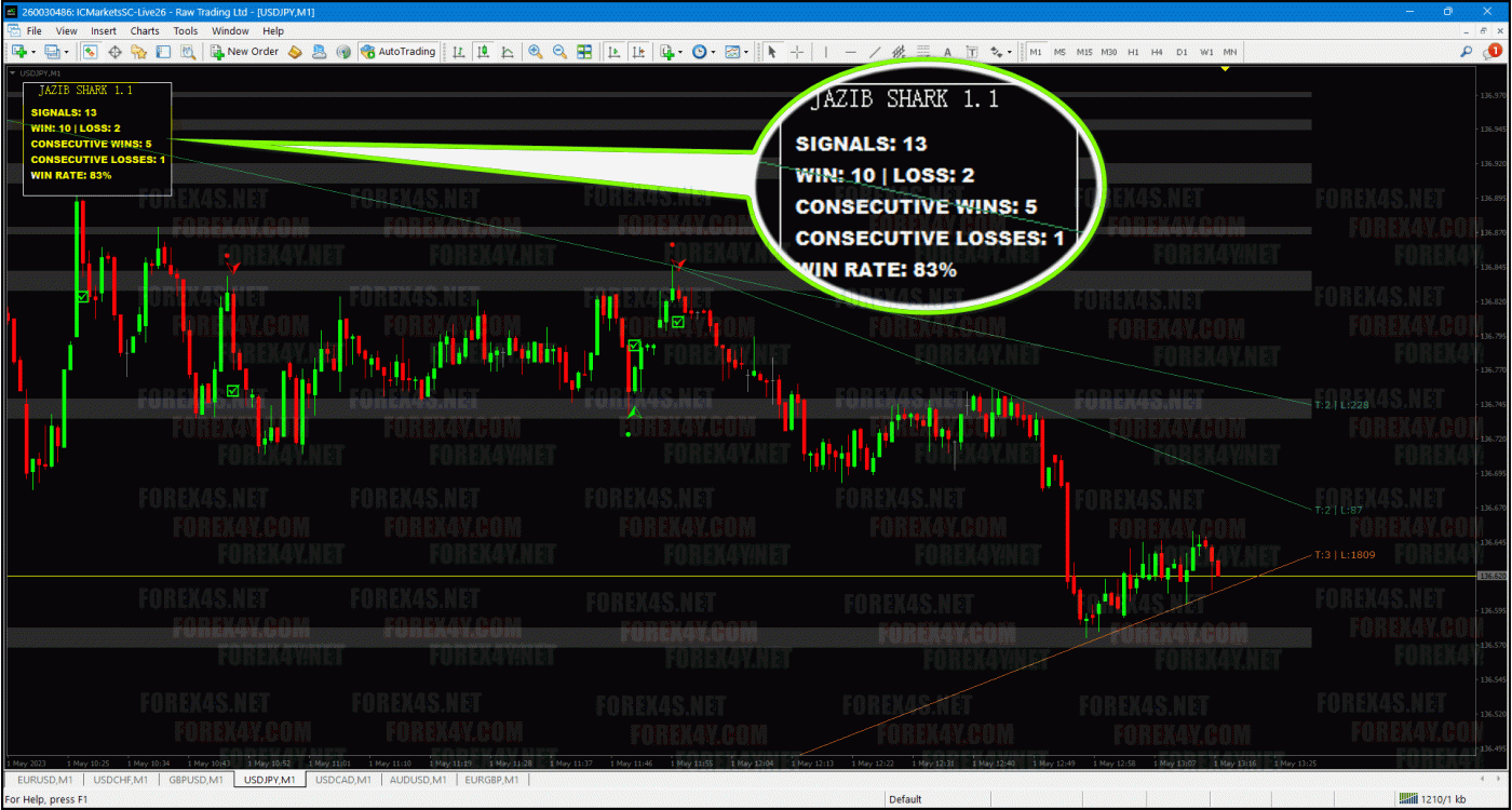 JAZIB VIP SHARK v1.1