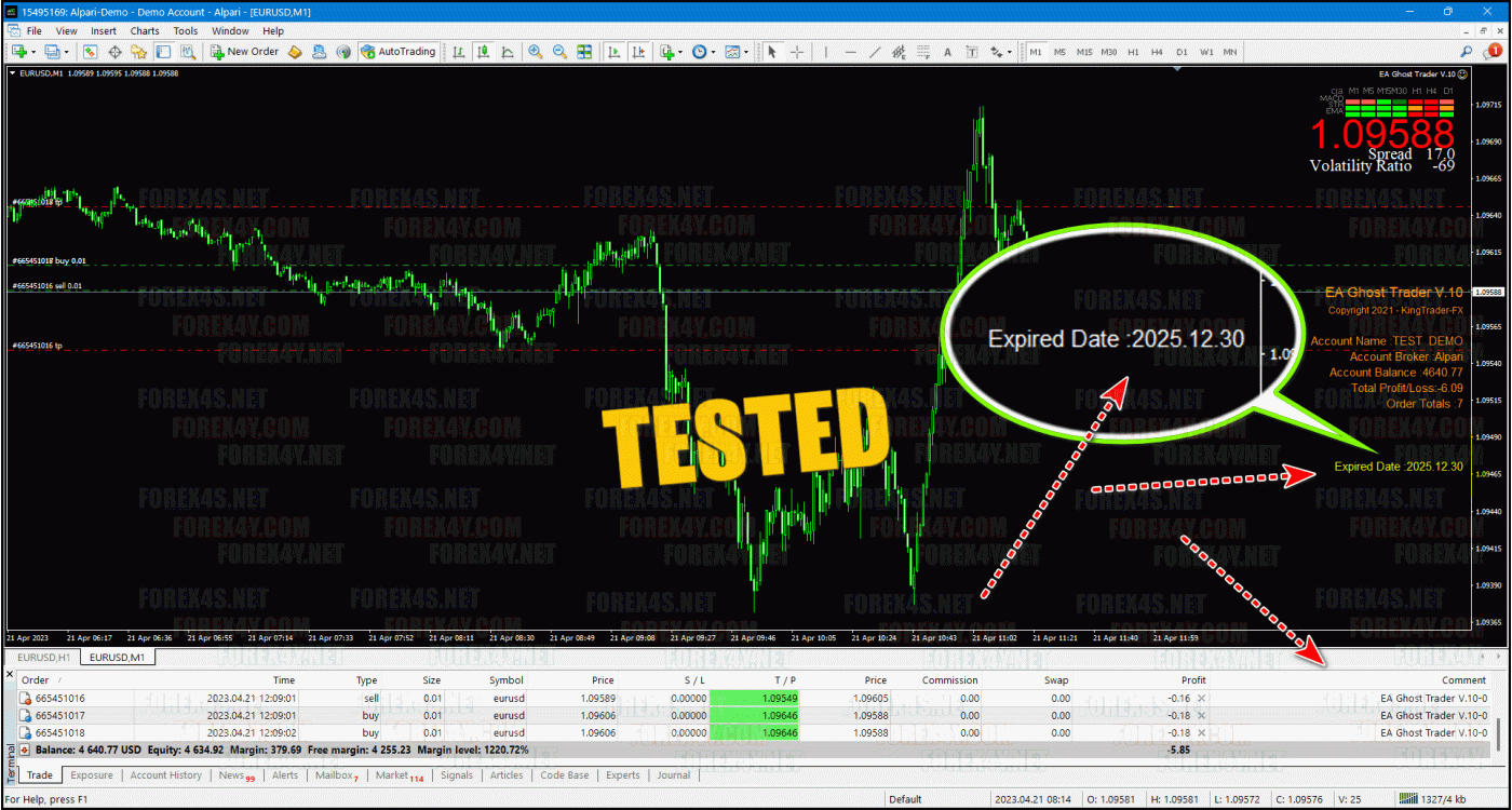 EA GHOST TRADER v10 2022