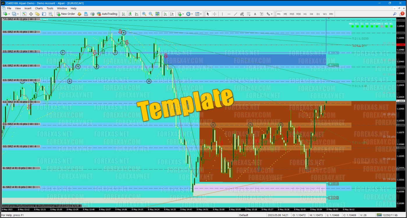 US30 SNIPER MASTER INDICATOR SYSTEM v1+v2