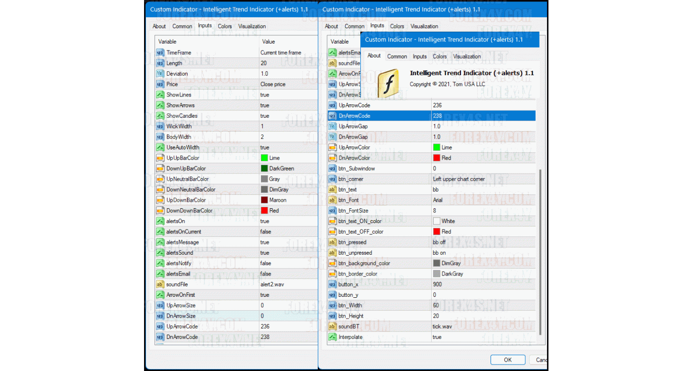 THE INTELLIGENT MT4 TREND INDICATOR v1.1