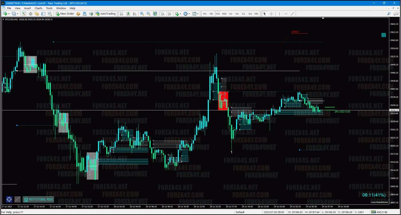 TRADE ATS v5.0 FINAL + v5 BETA 2