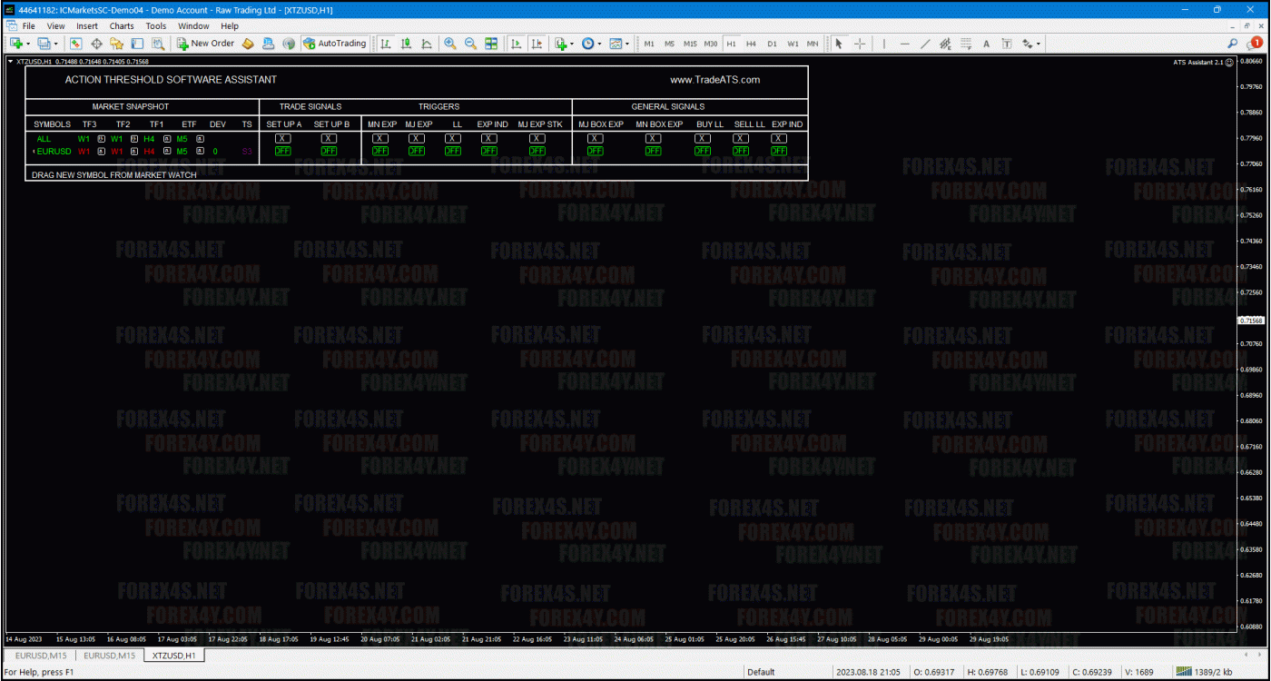 TRADE ATS v5.0 FINAL + v5 BETA 2