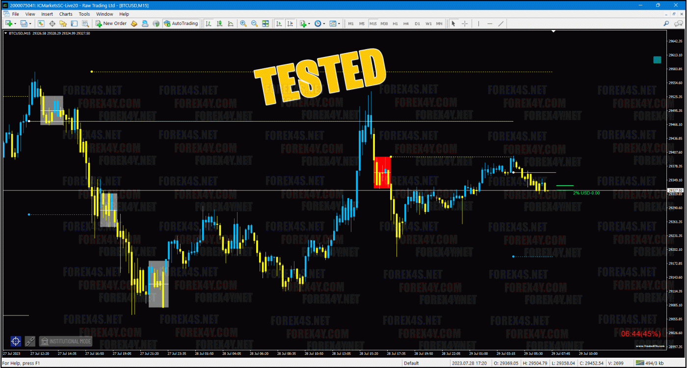 TRADE ATS v5.0 FINAL + v5 BETA 2