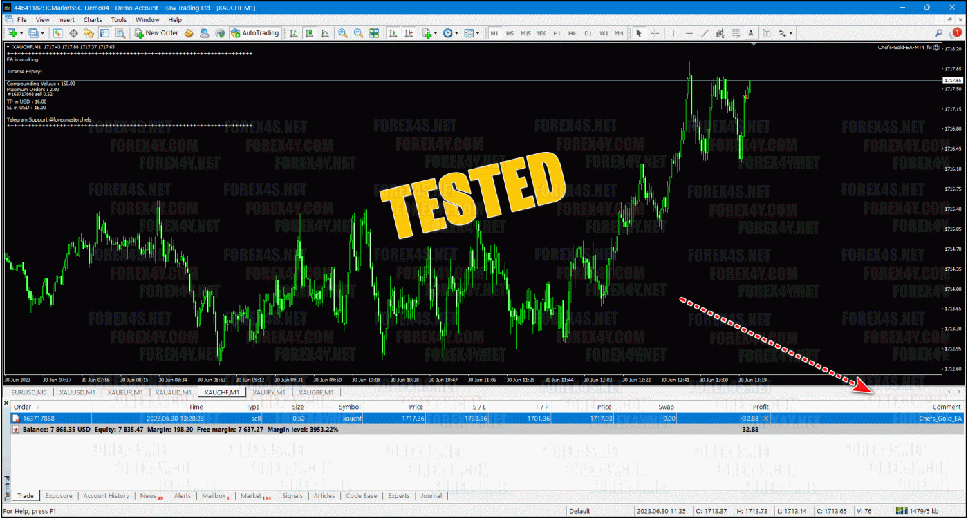 CHEF`S GOLD EA MT4 v1.1