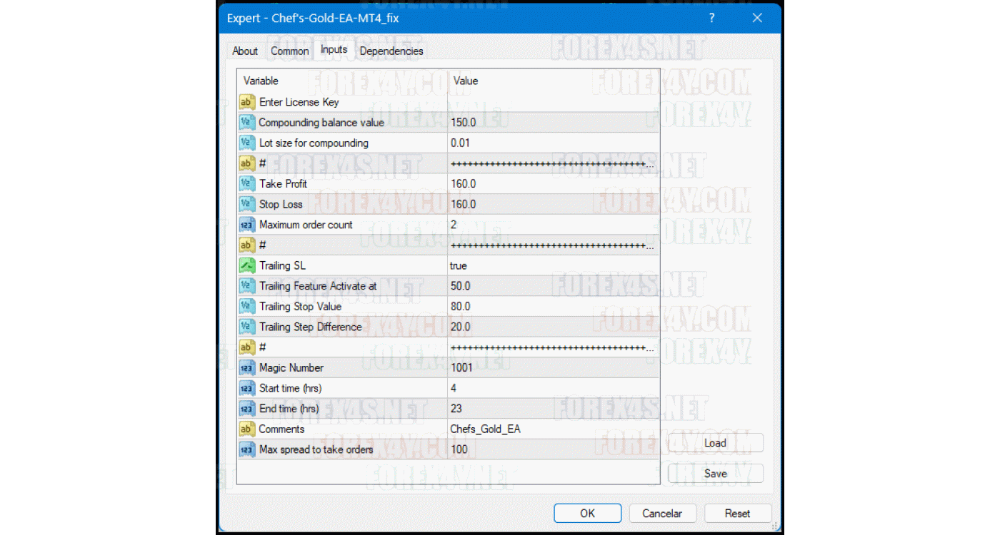 CHEF`S GOLD EA MT4 v1.1