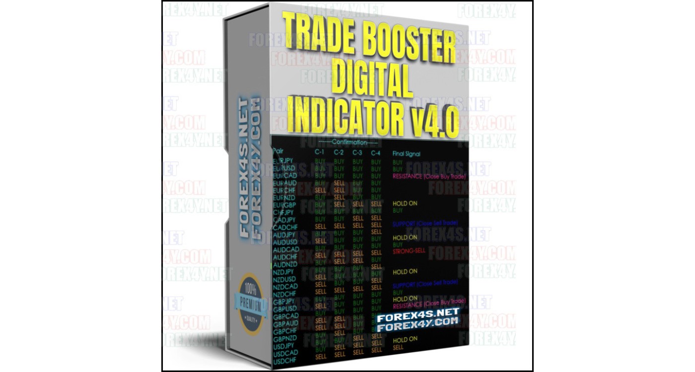 TRADE BOOSTER DIGITAL INDICATOR v4.0
