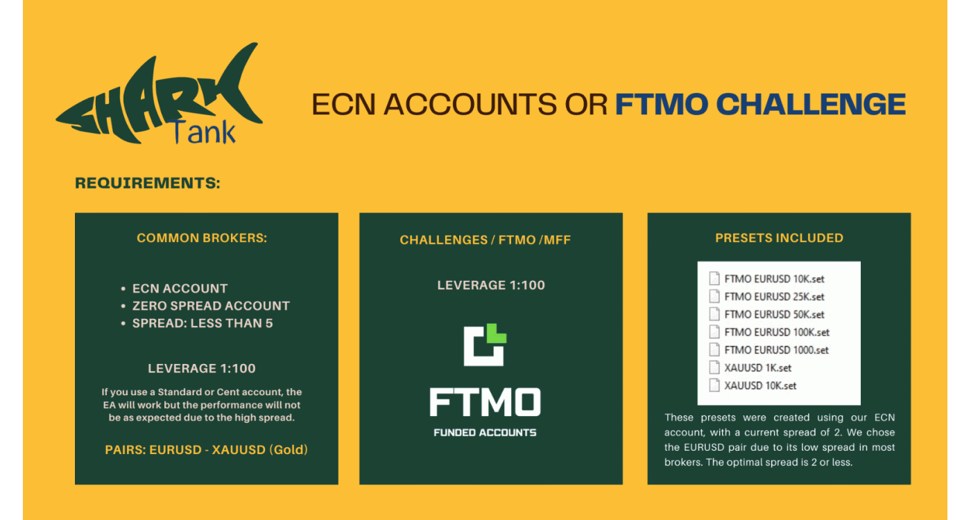 SHARK TANK FTMO CHALLENGE 2023