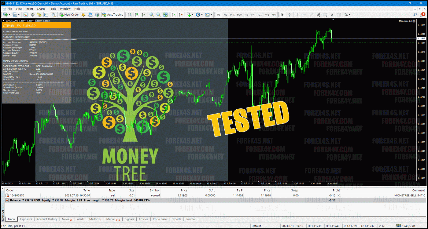 MONEY TREE v1.0 (MONETREE)
