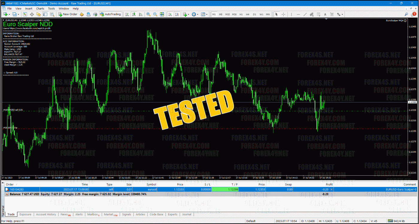 EURO SCALPER 2023 V1.10 (Source Code MQ4)