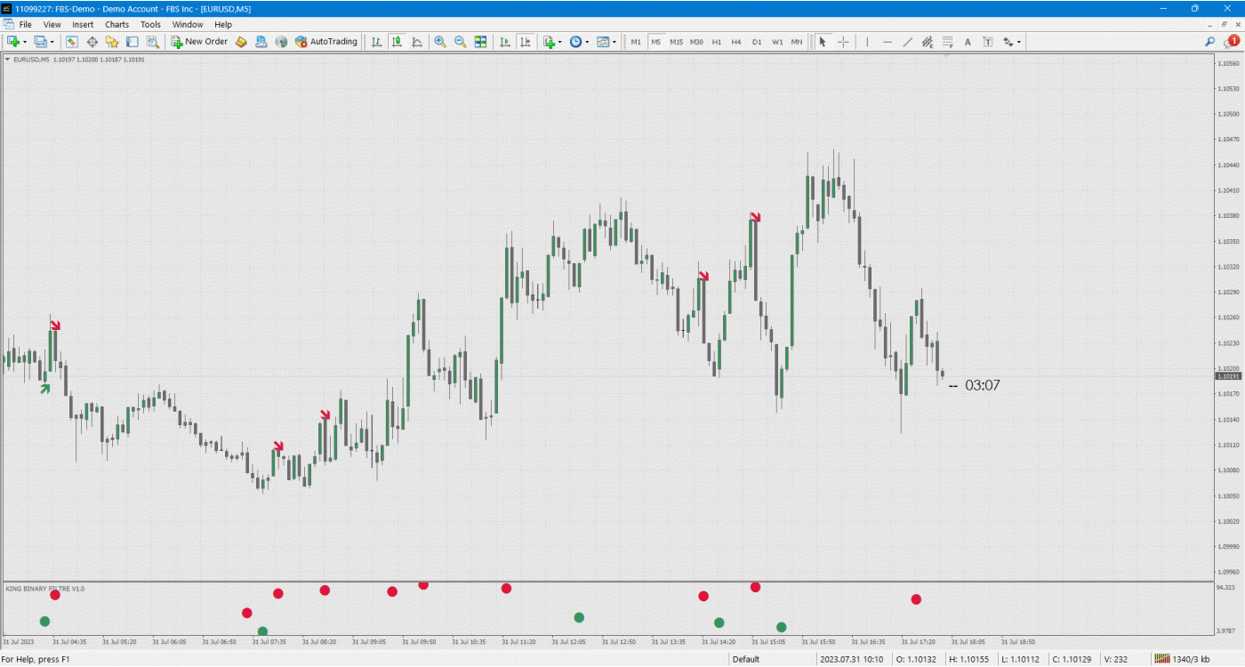 KING BINARY INDICATOR V1.0 (No Repaint)
