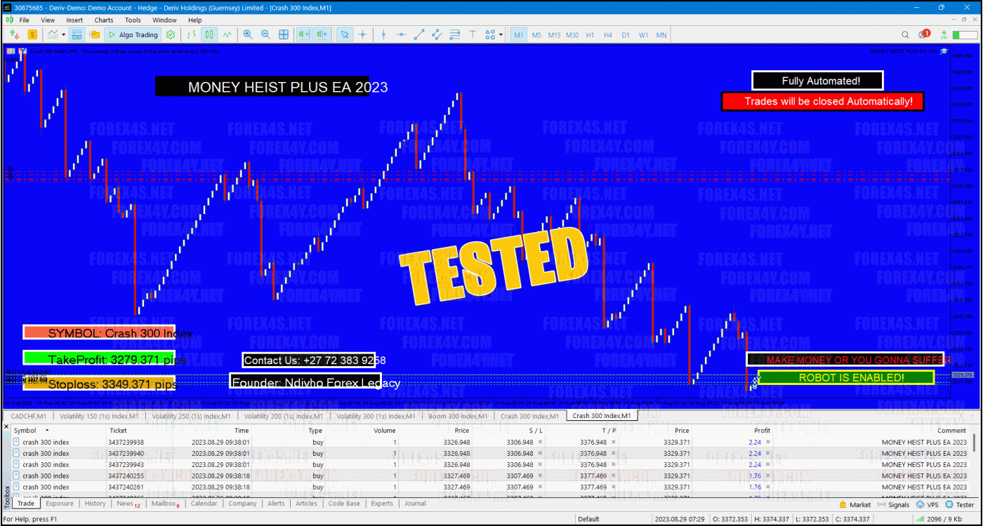 MONEY HEIST PLUS EA 2023 v3.0 MT5