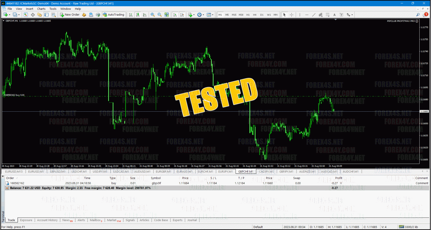 PIP CLUB PROFIT MAX PRO