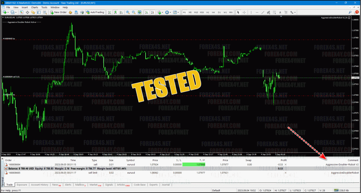 THE AGRESSIVE DOUBLER ROBOT v2