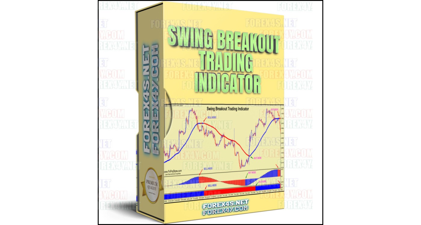 SWING BREAKOUT TRADING INDICATOR
