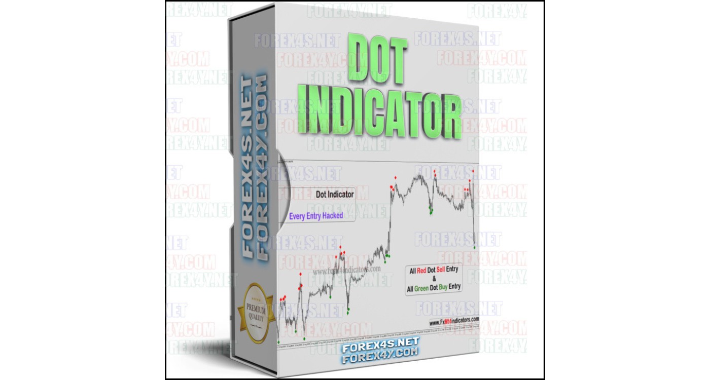 DOT INDICATOR