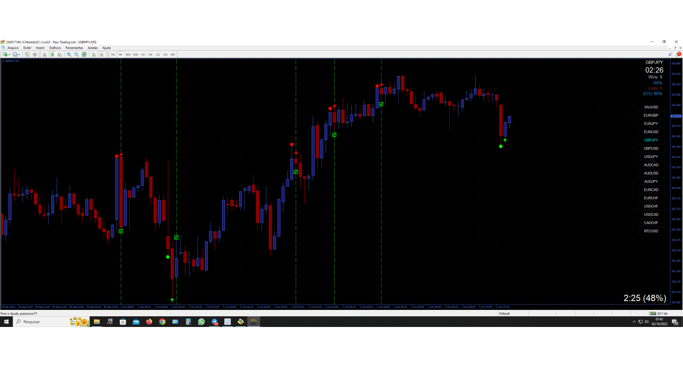 BLUE X INDICATOR (No Repaint)