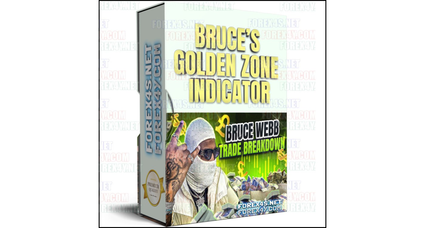 BRUCE’S GOLDEN ZONE INDICATOR NXD100