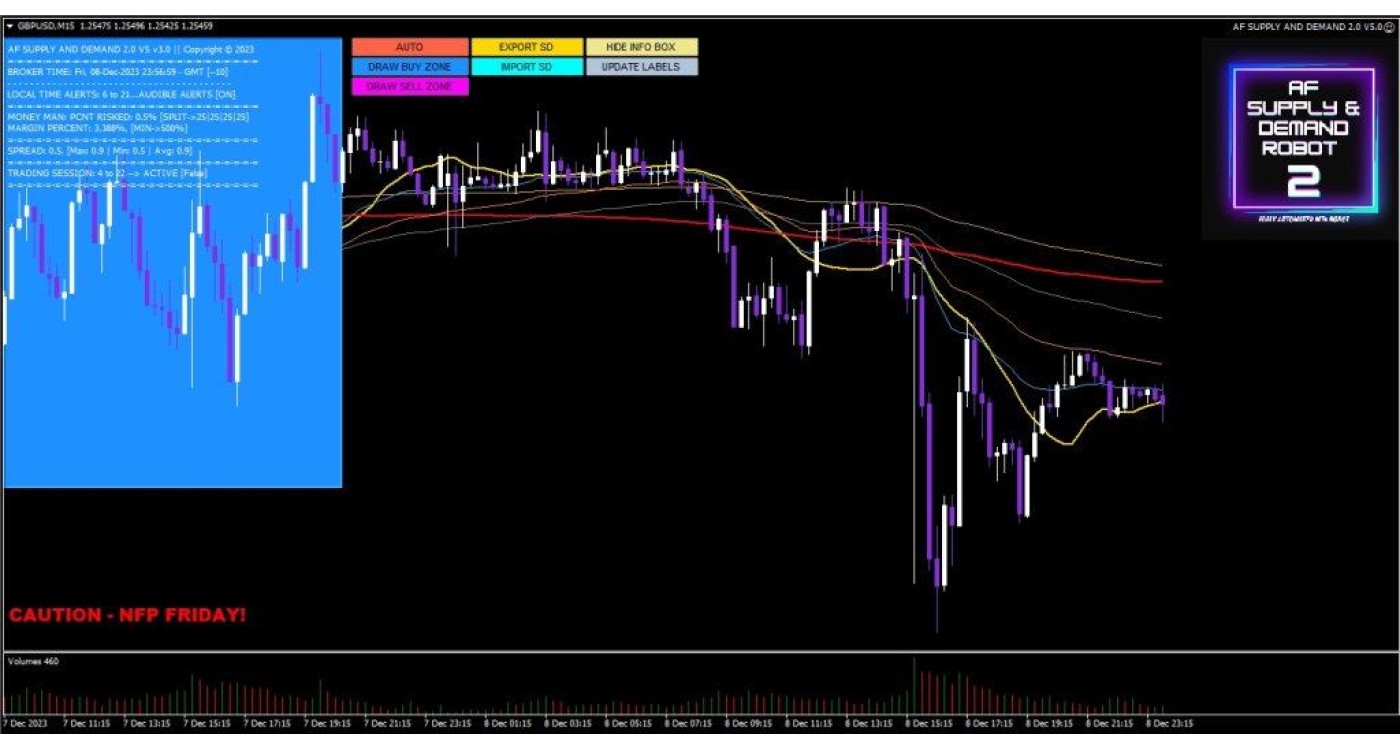 AF SUPPLY AND DEMAND 2.0 V5 FINAL