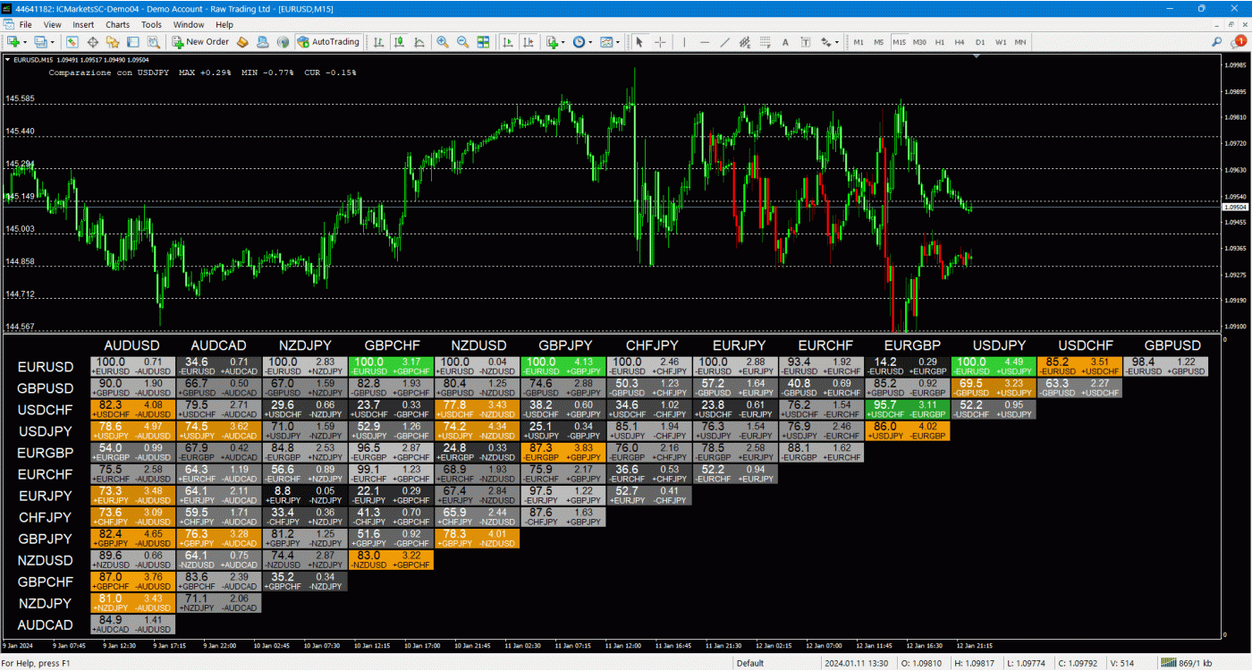MATRIX DASHBOARD v1.1