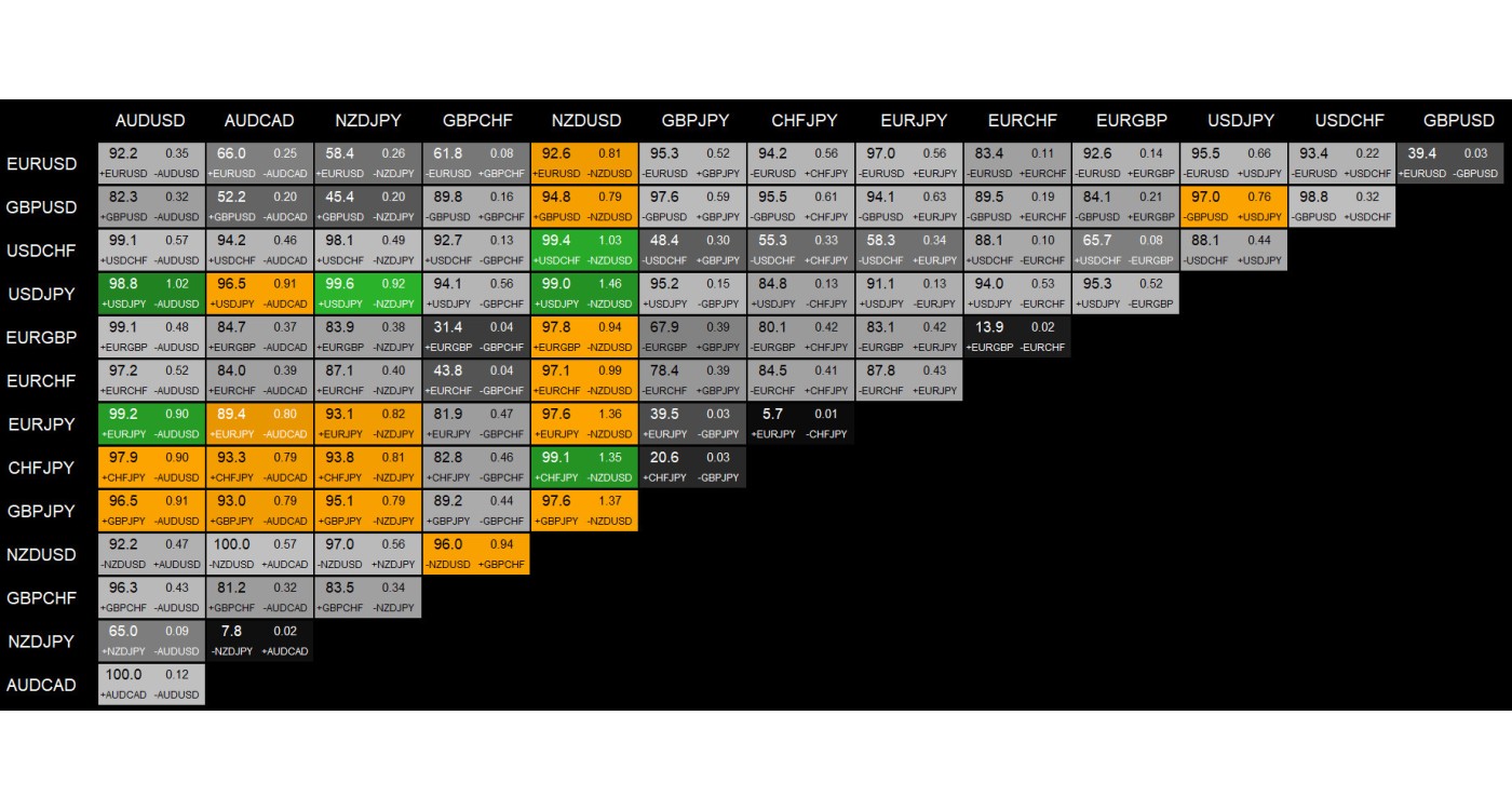 MATRIX DASHBOARD v1.1