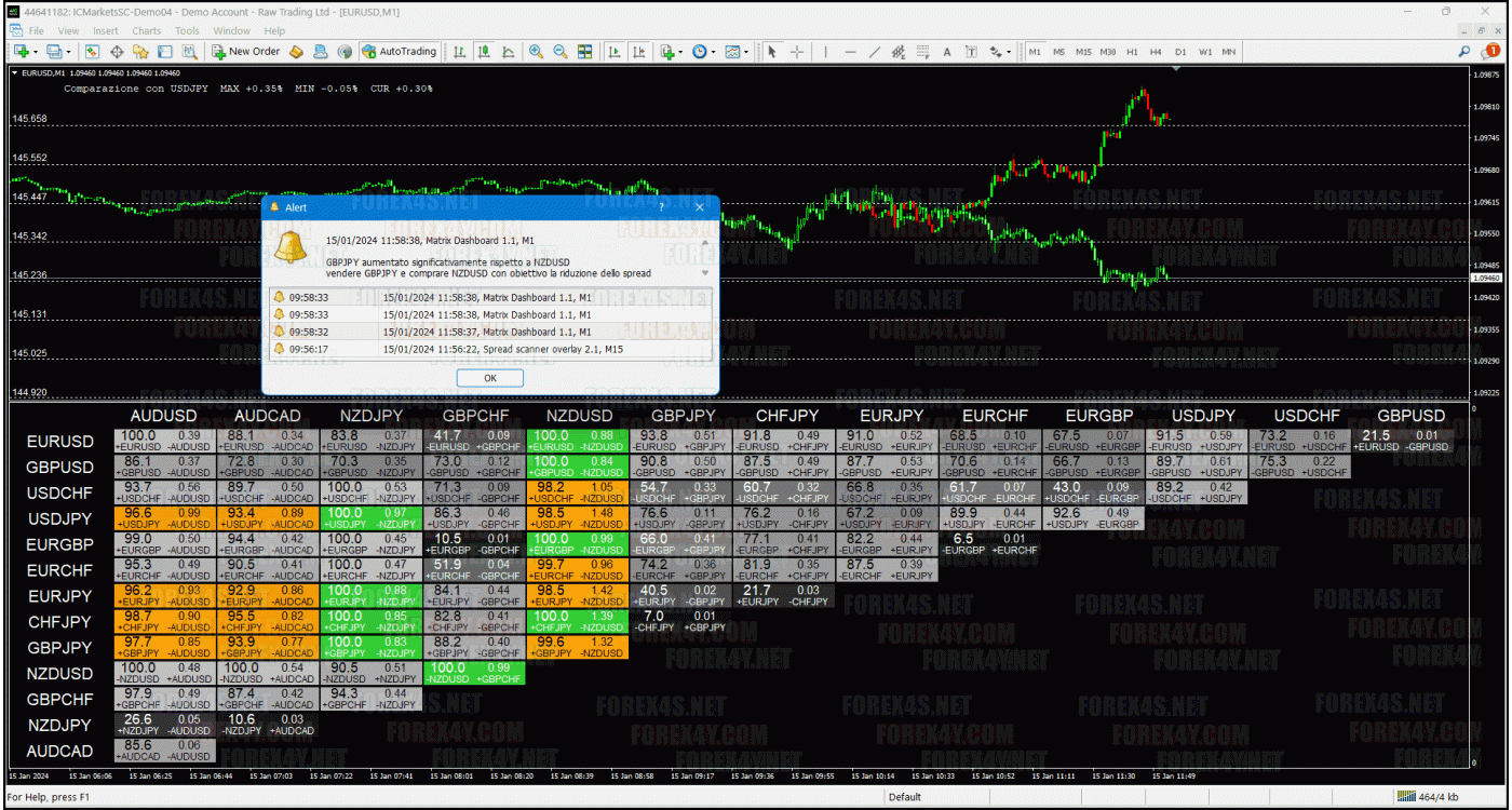 MATRIX DASHBOARD v1.1