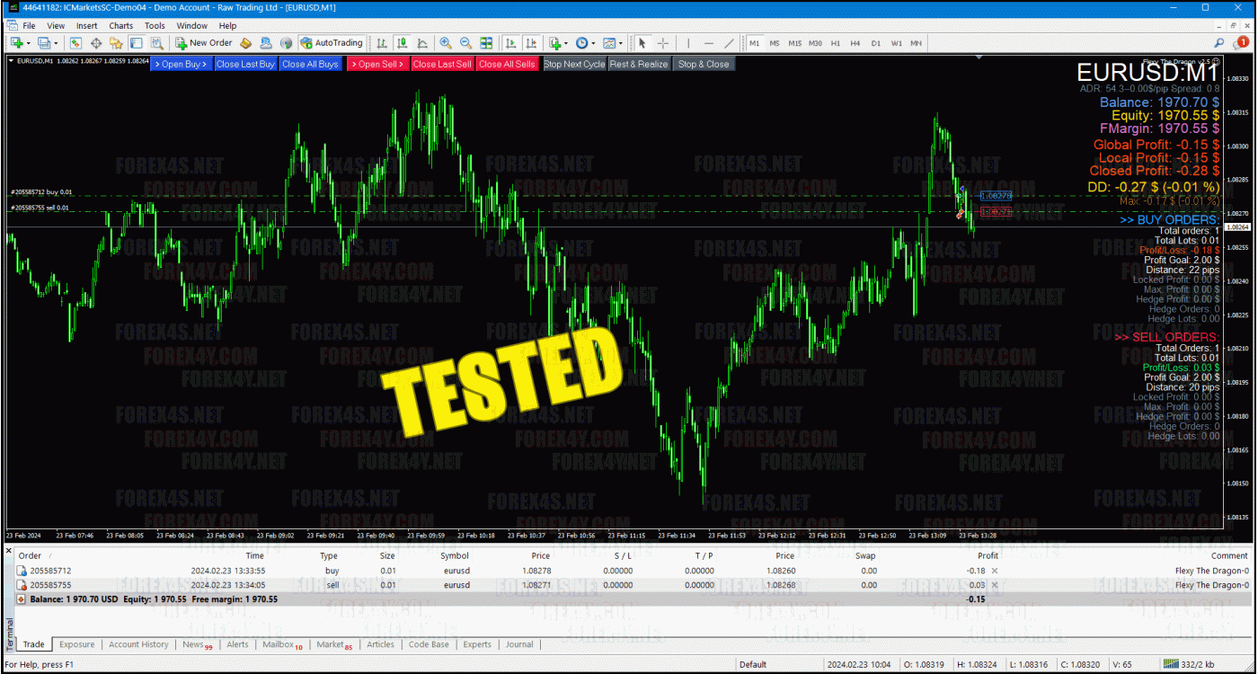 FLEXY THE DRAGON v2.5 (Source Code MQ4)