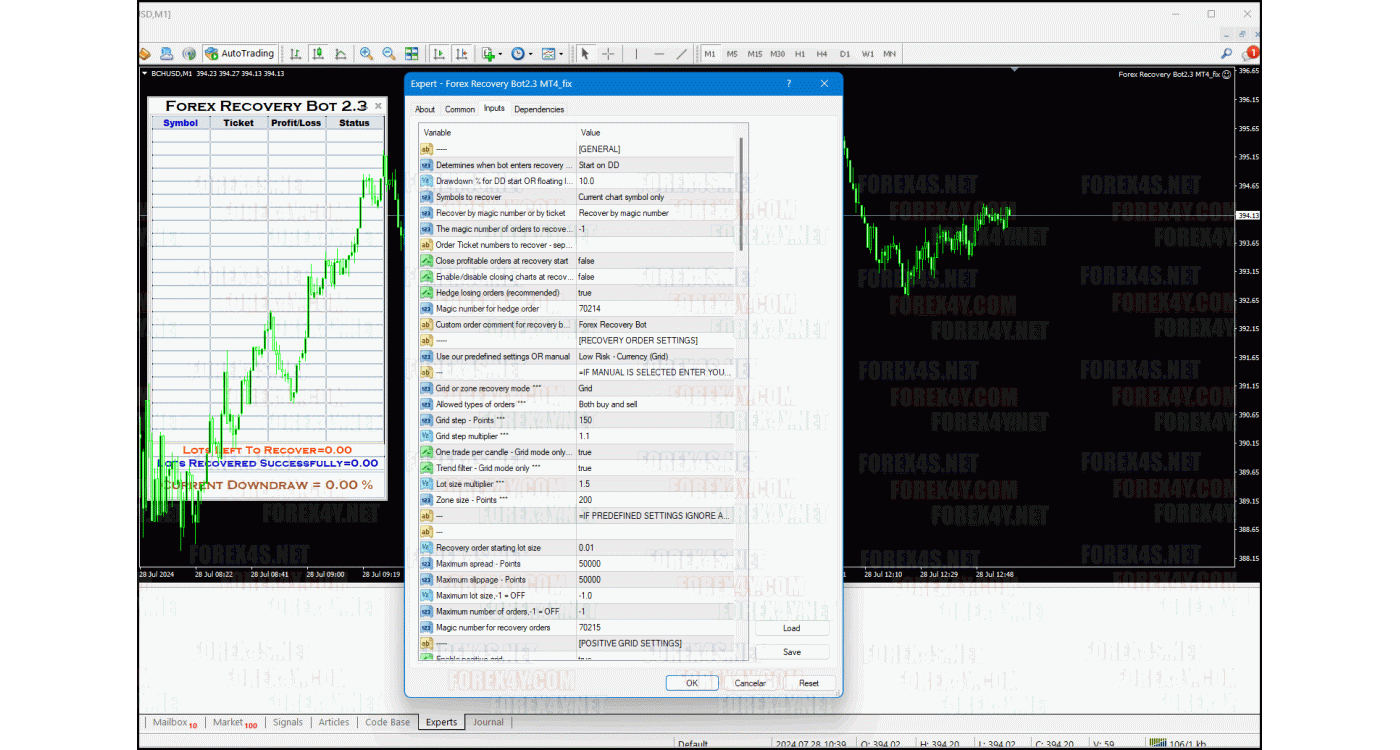 FOREX RECOVERY BOT v2.3 MT4