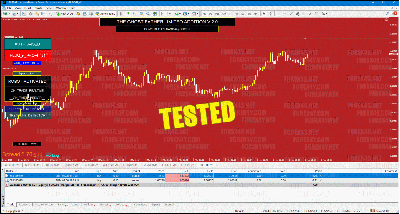 THE GHOST FATHER LIMITED EDITION v2.0 CURRENCY