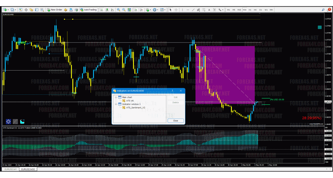 TRADE ATS v6
