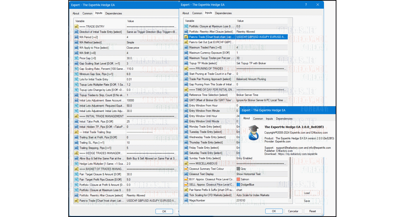 THE EXPERT4X HEDGE EA v2.0 MT4 + MT5