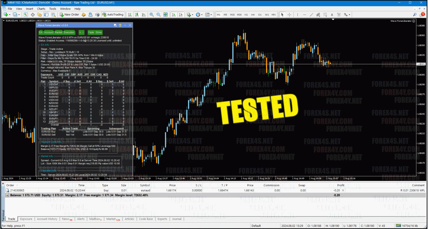 WAVE FOREX LIBERATOR V3.0 MT4 + MT5