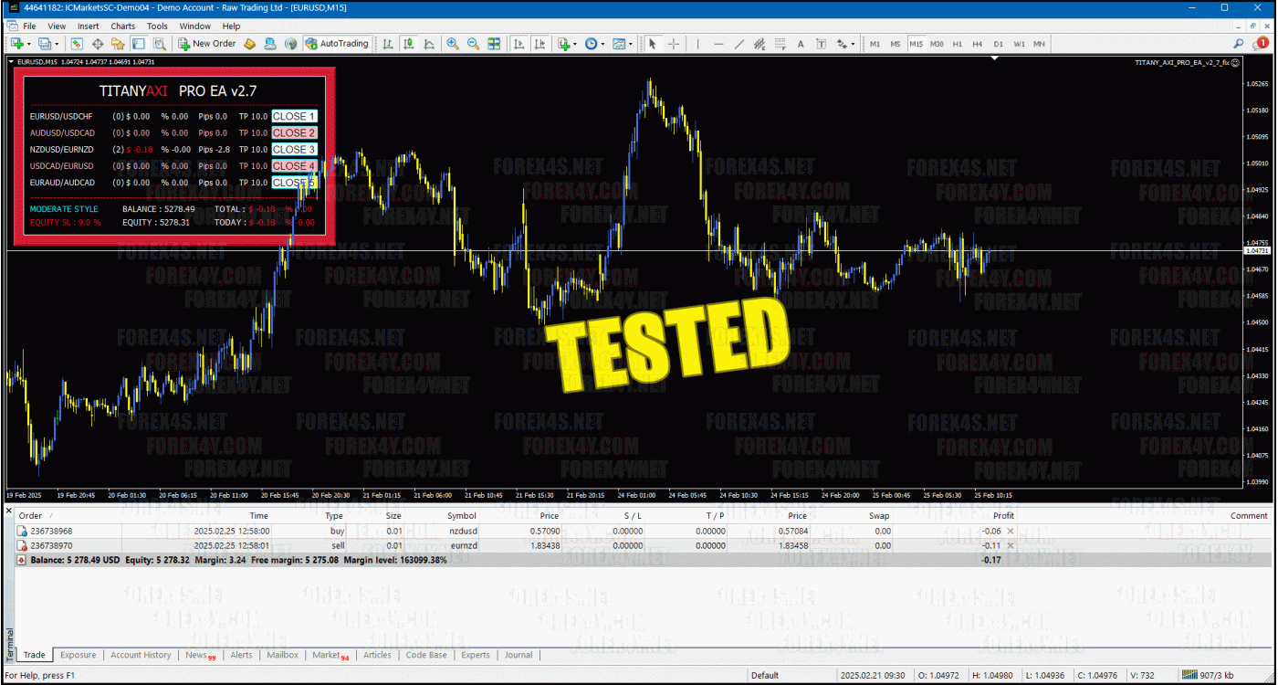 TITANY AXI PRO EA v2.7