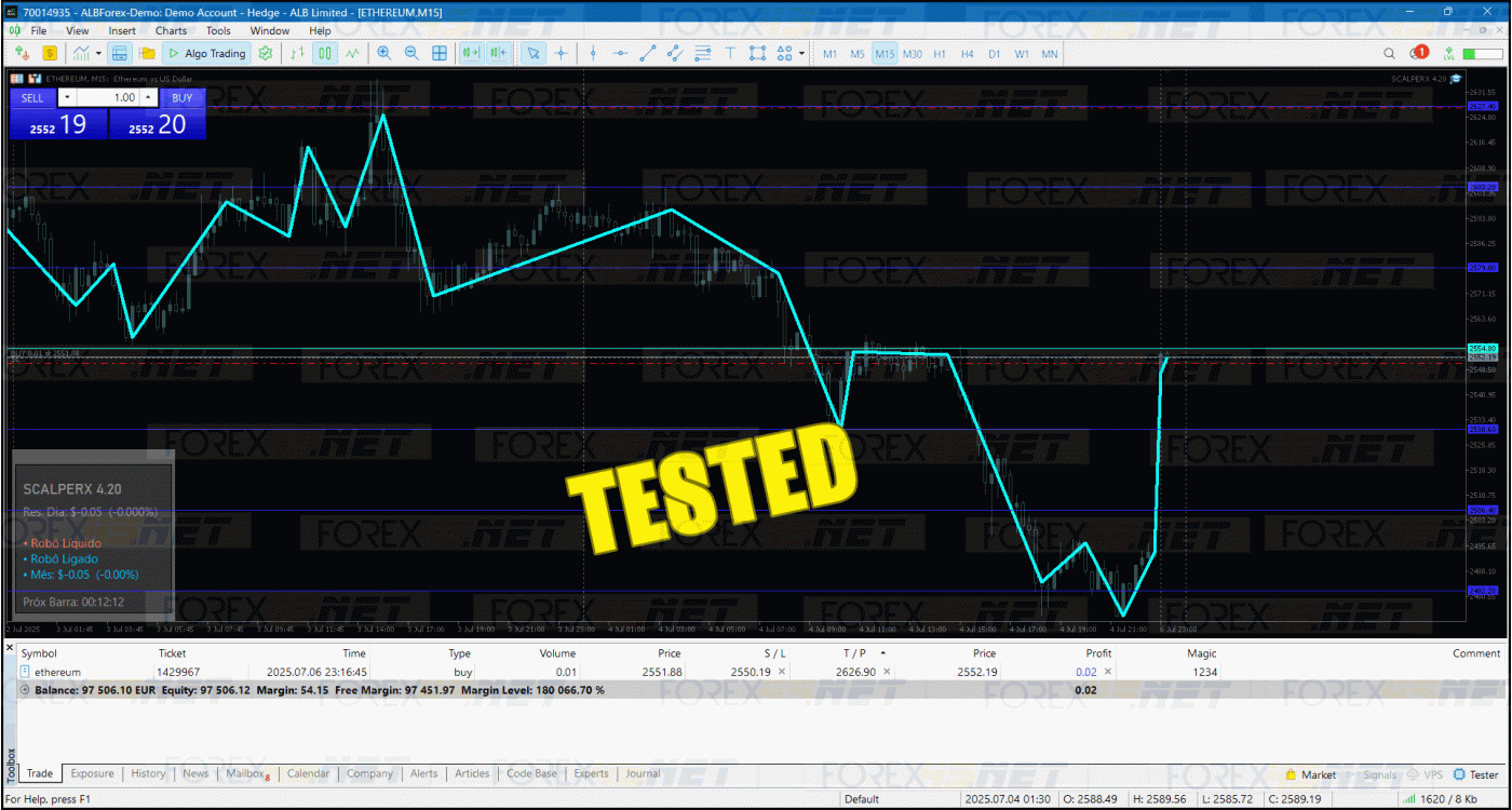 SCALPER X v4.20 MT5 SOURCE CODE ORIGINAL