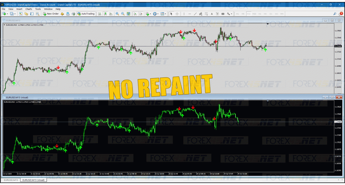 FX ARROWS NO REPAINT