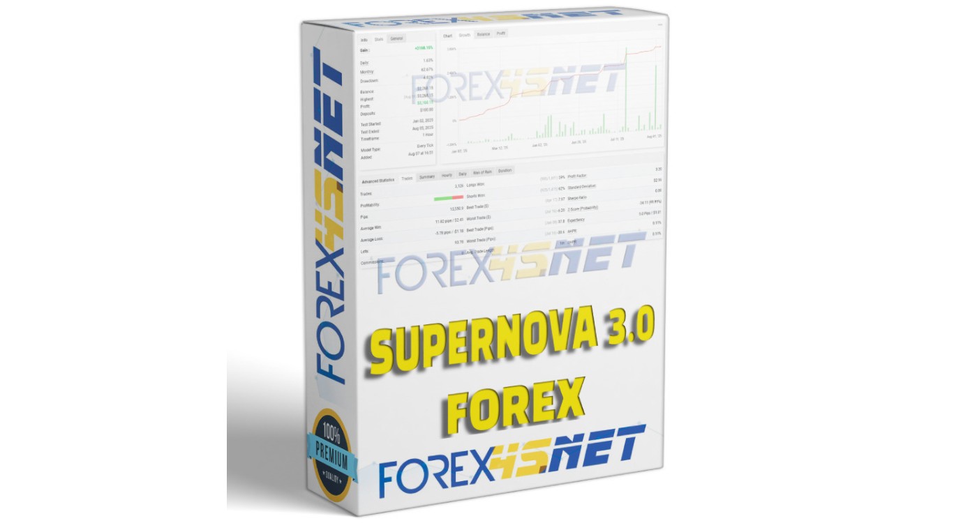 SUPERNOVA 3.0 FOREX