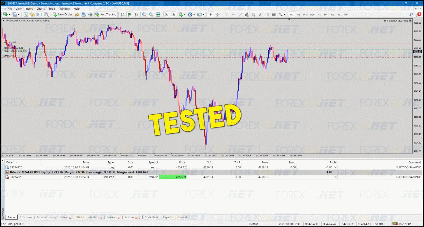HFT GOLD EA v1.0 (Source Code MQ4)
