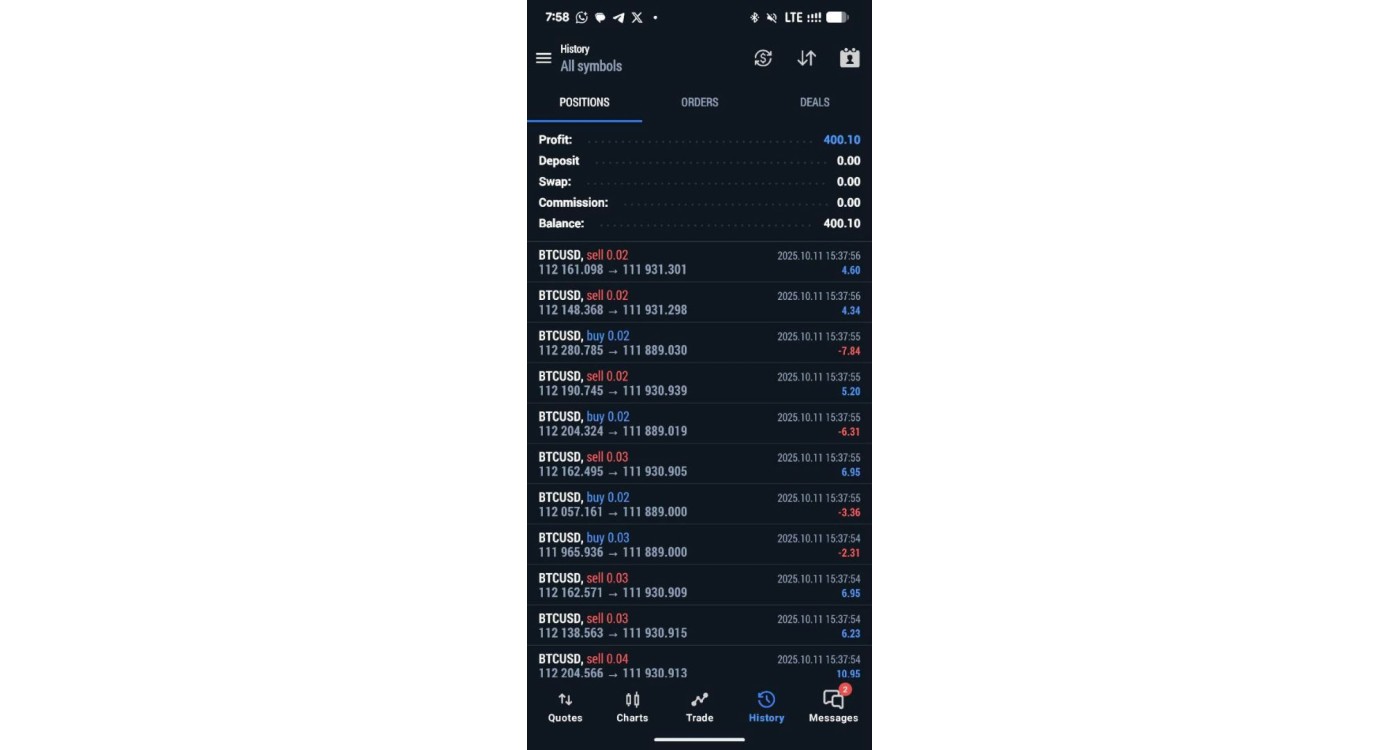 SIGNATUM EA V5 MT5